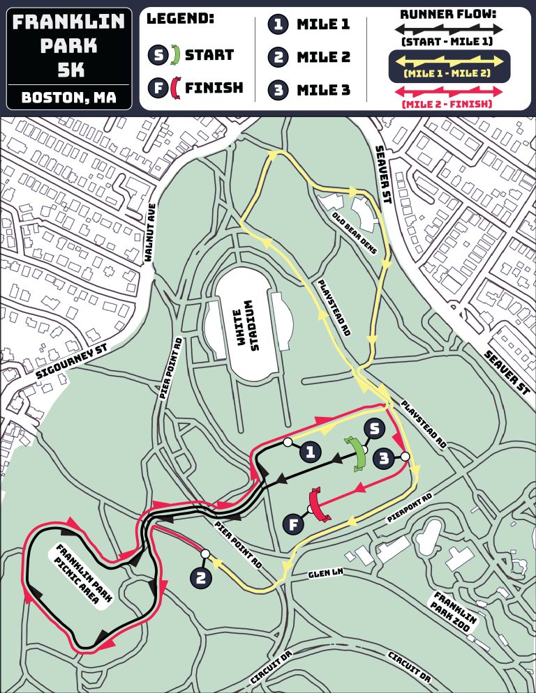 2025 Mayor's Cup Cross Country | USA Track & Field New England